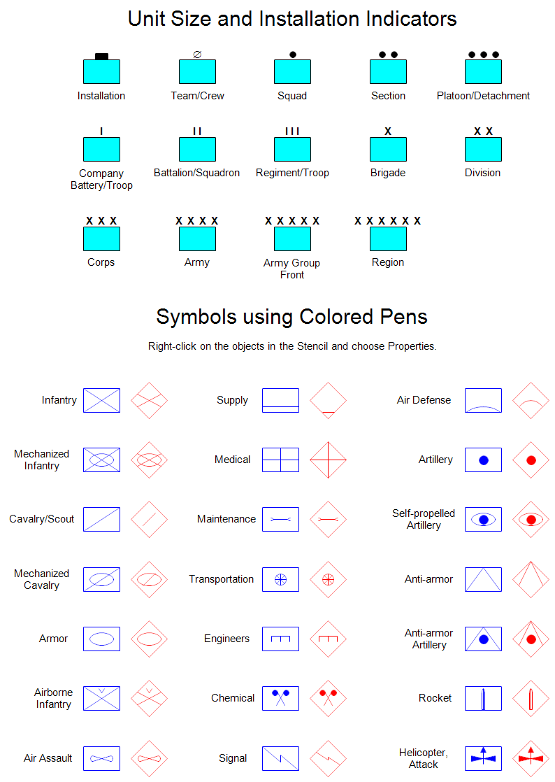 NATO symbols for land and air. | Paradox Interactive Forums