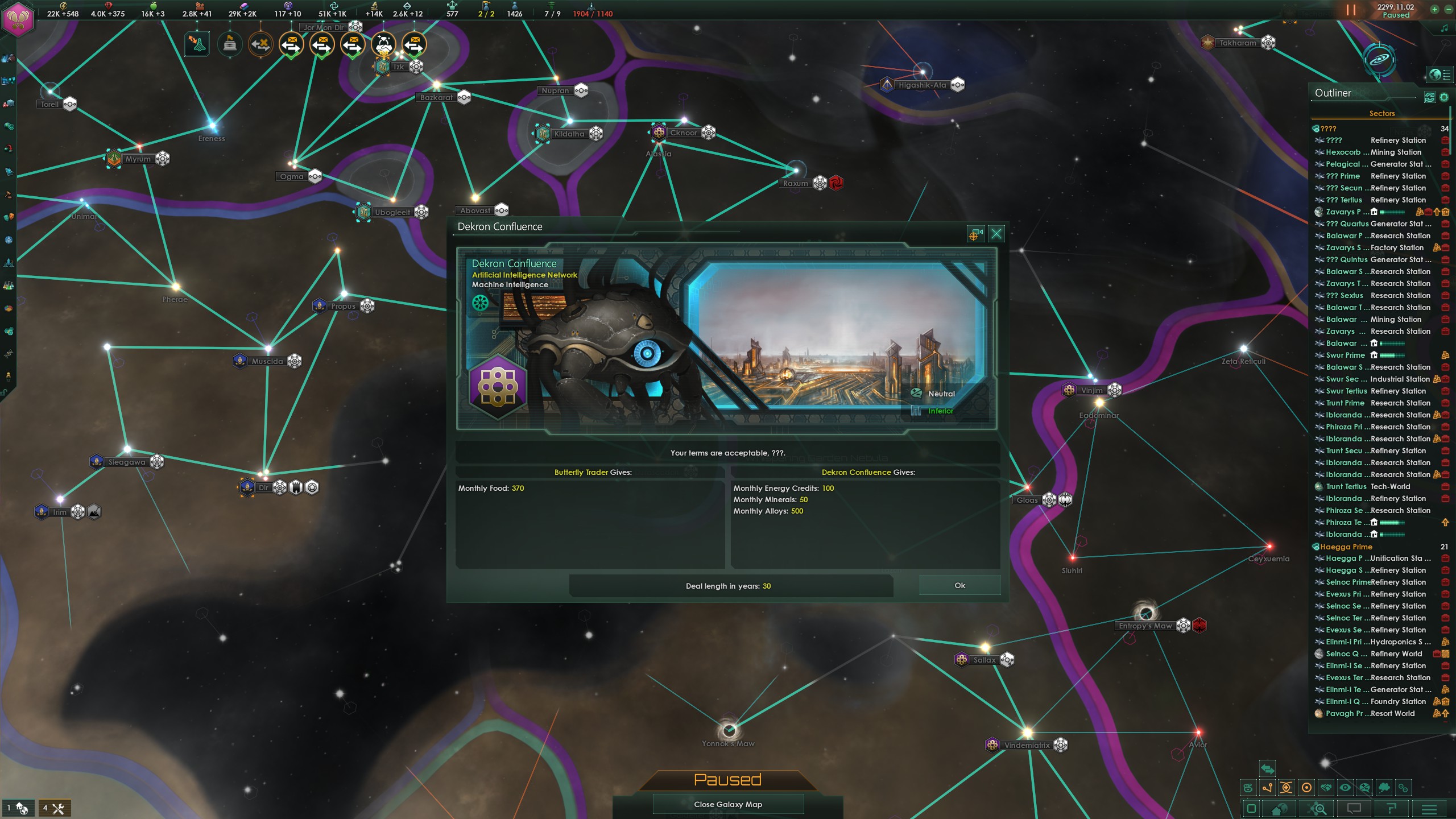 Best tall build? | Paradox Interactive Forums