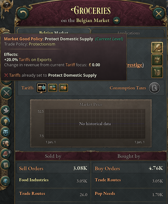 How do tariffs work? | Paradox Interactive Forums