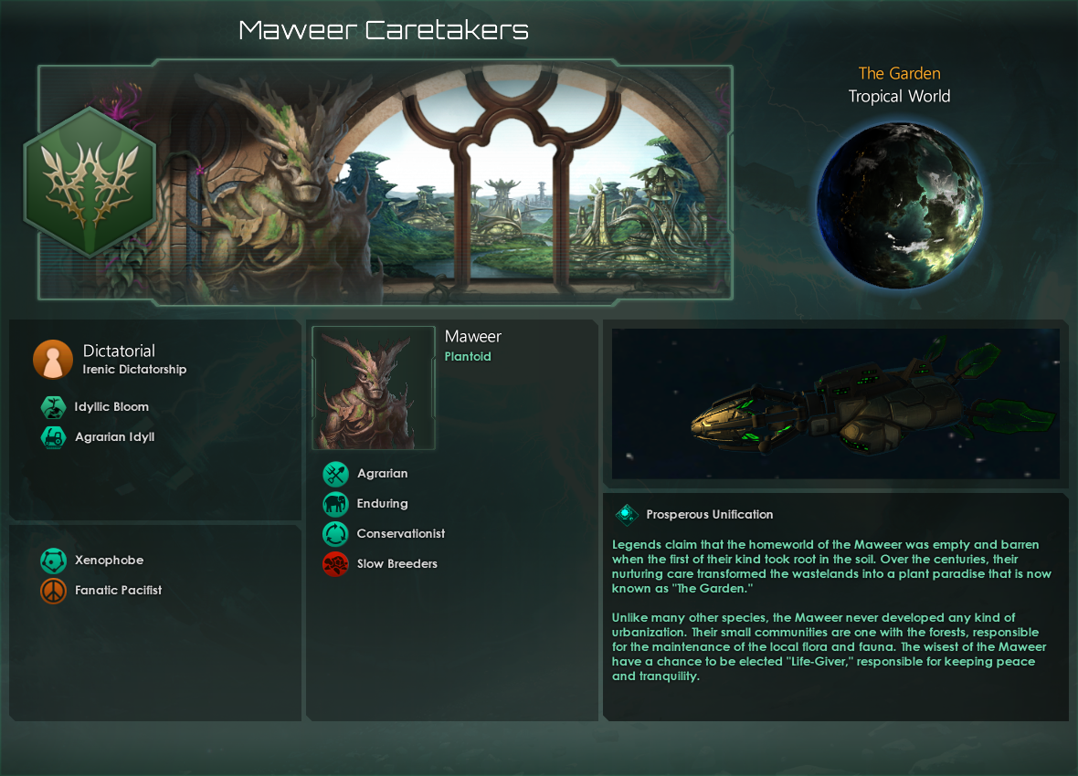Pregen Empire Modernization / Custom Empires | Paradox Interactive Forums