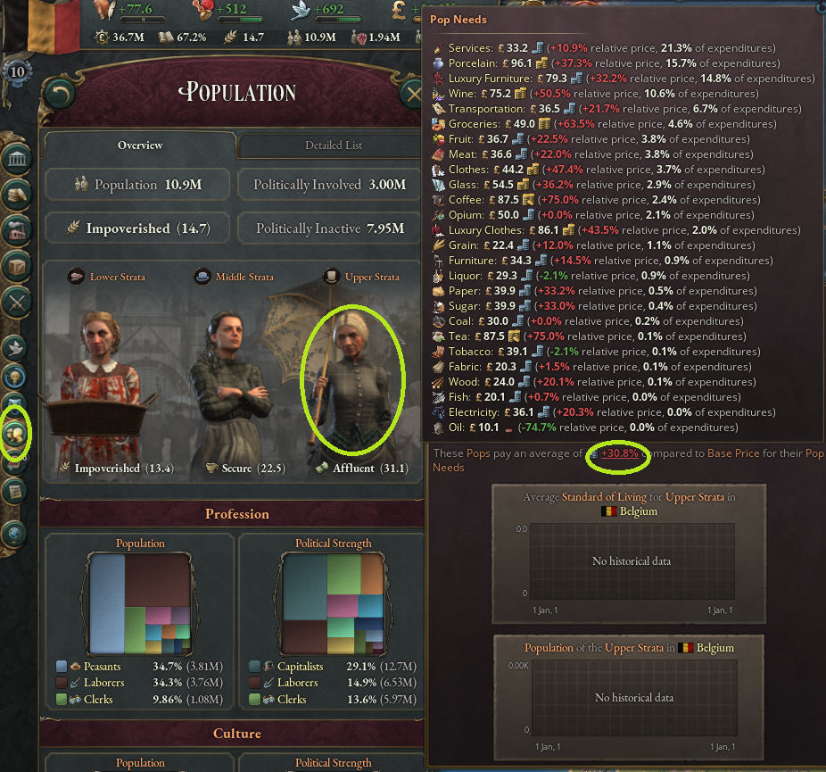 POP needs info - needs to be fixed in the very first update | Paradox Interactive Forums