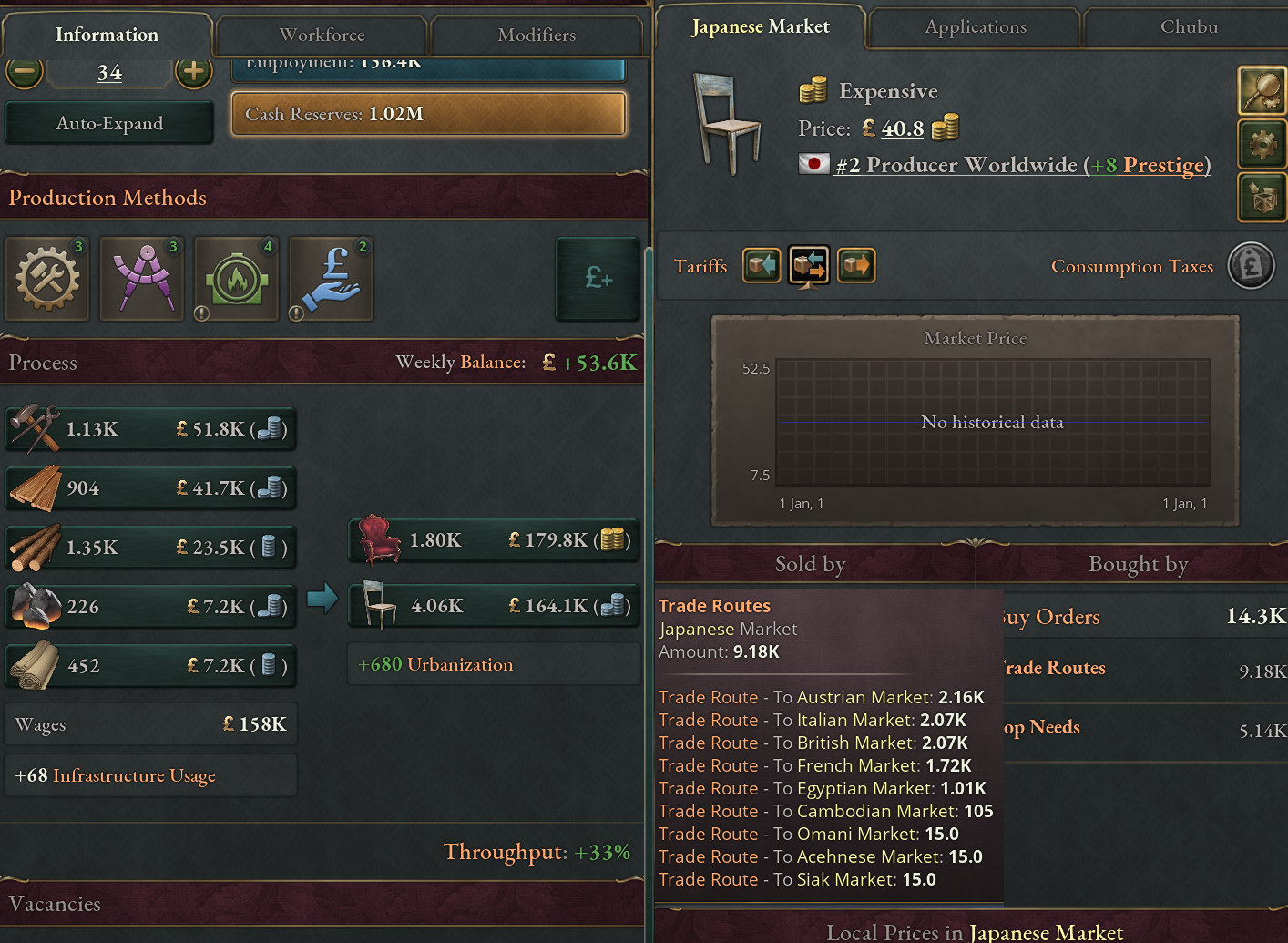 Sliders for multi-purpose factories | Paradox Interactive Forums