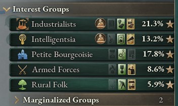 Shouldn't Fascism and Communism affect countries with big social ...