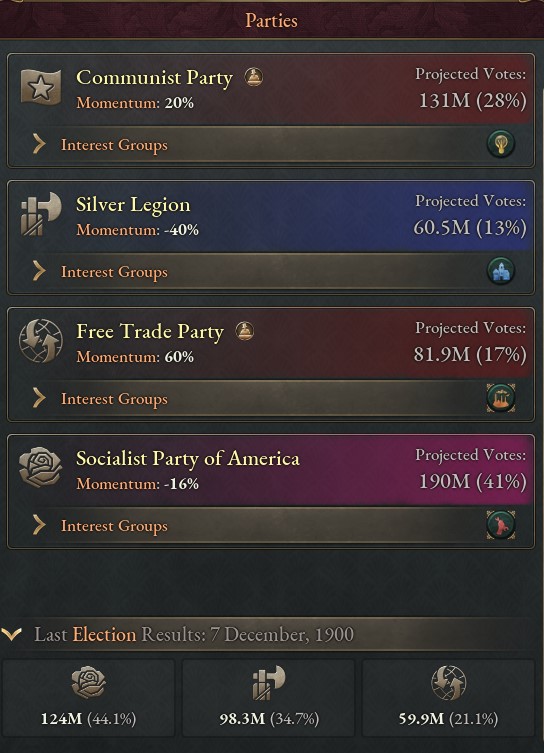 Shouldn't Fascism and Communism affect countries with big social ...