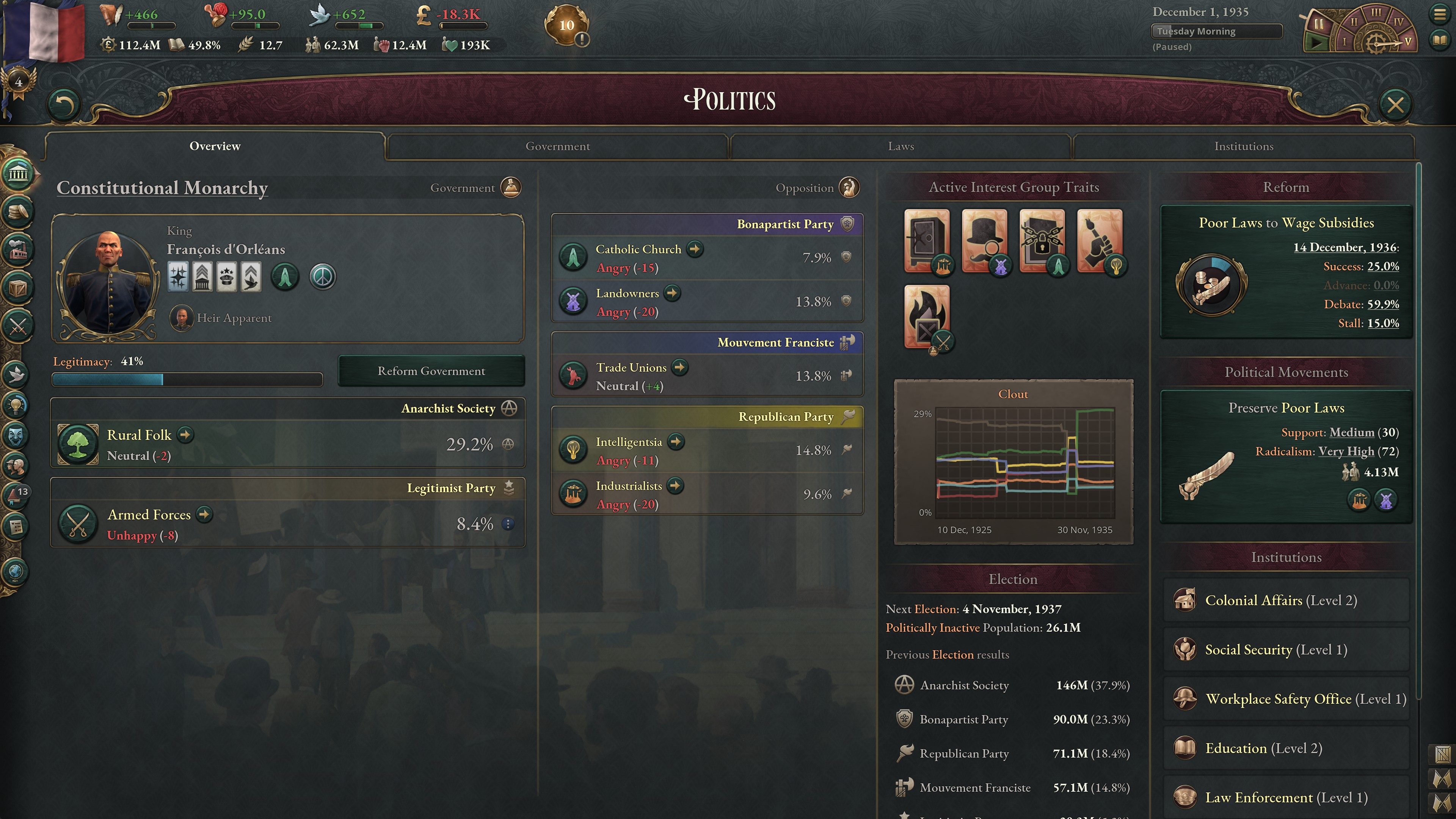 Shouldn't Fascism and Communism affect countries with big social ...