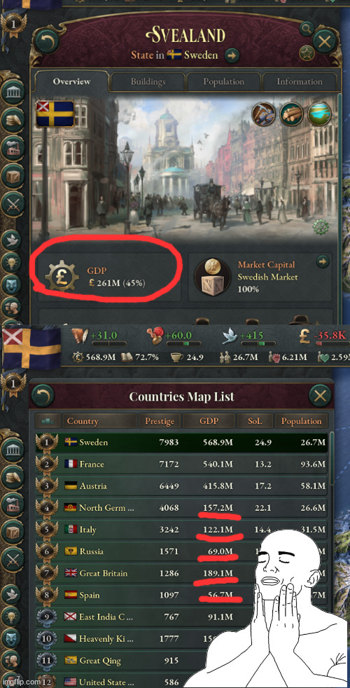 Vic3 Meme thread | Page 32 | Paradox Interactive Forums
