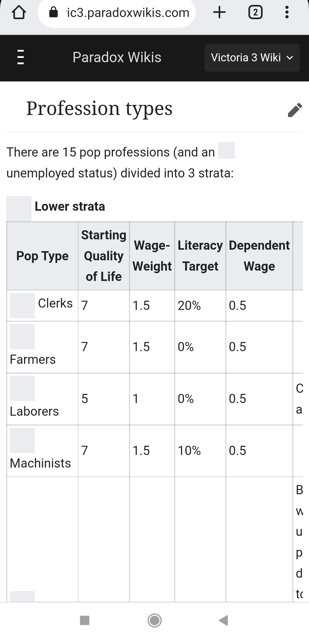 Victoria 3 wiki | Paradox Interactive Forums