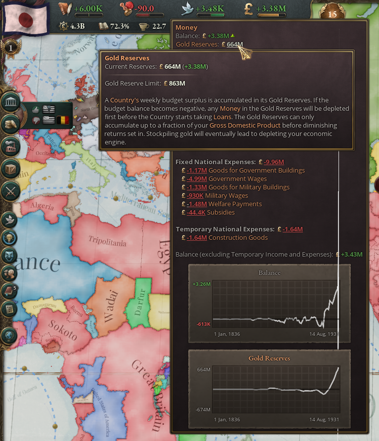 Confirmed - Victoria III - No cash reserves after 4.2 billion GDP ...