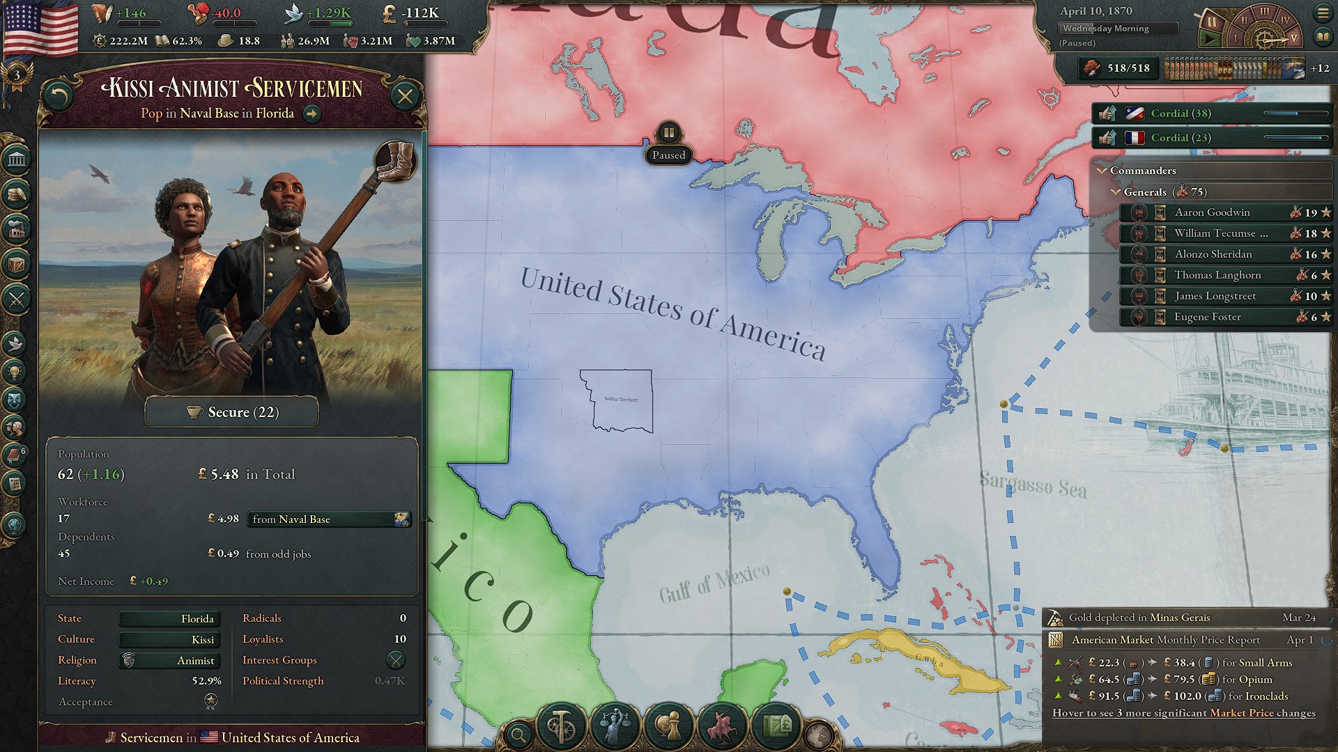 AAR: The Empire of Capital, United States of America- A Tale of ...