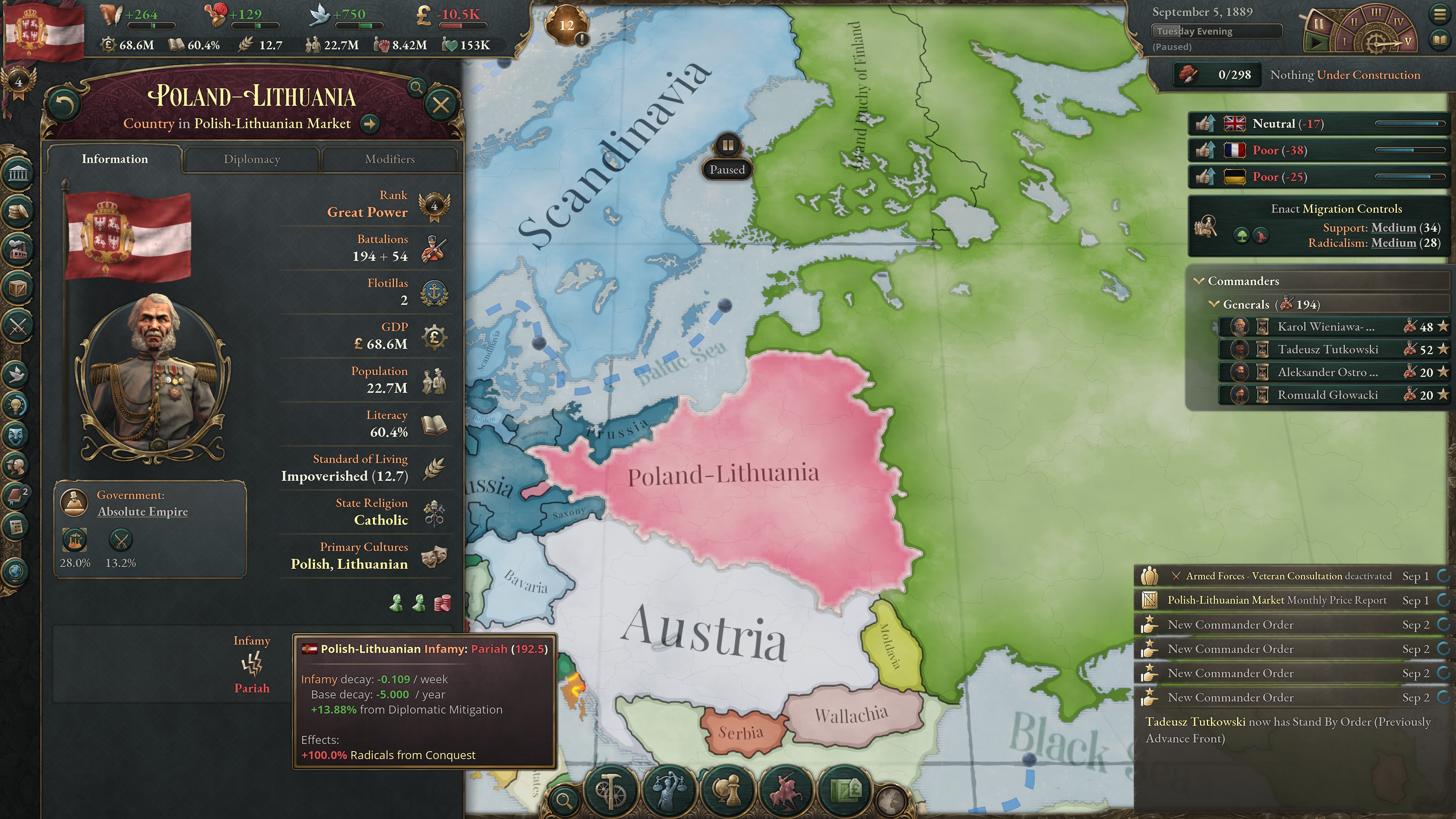 Polish–Lithuanian Commonwealth restored!Proves the quantity are useless ...