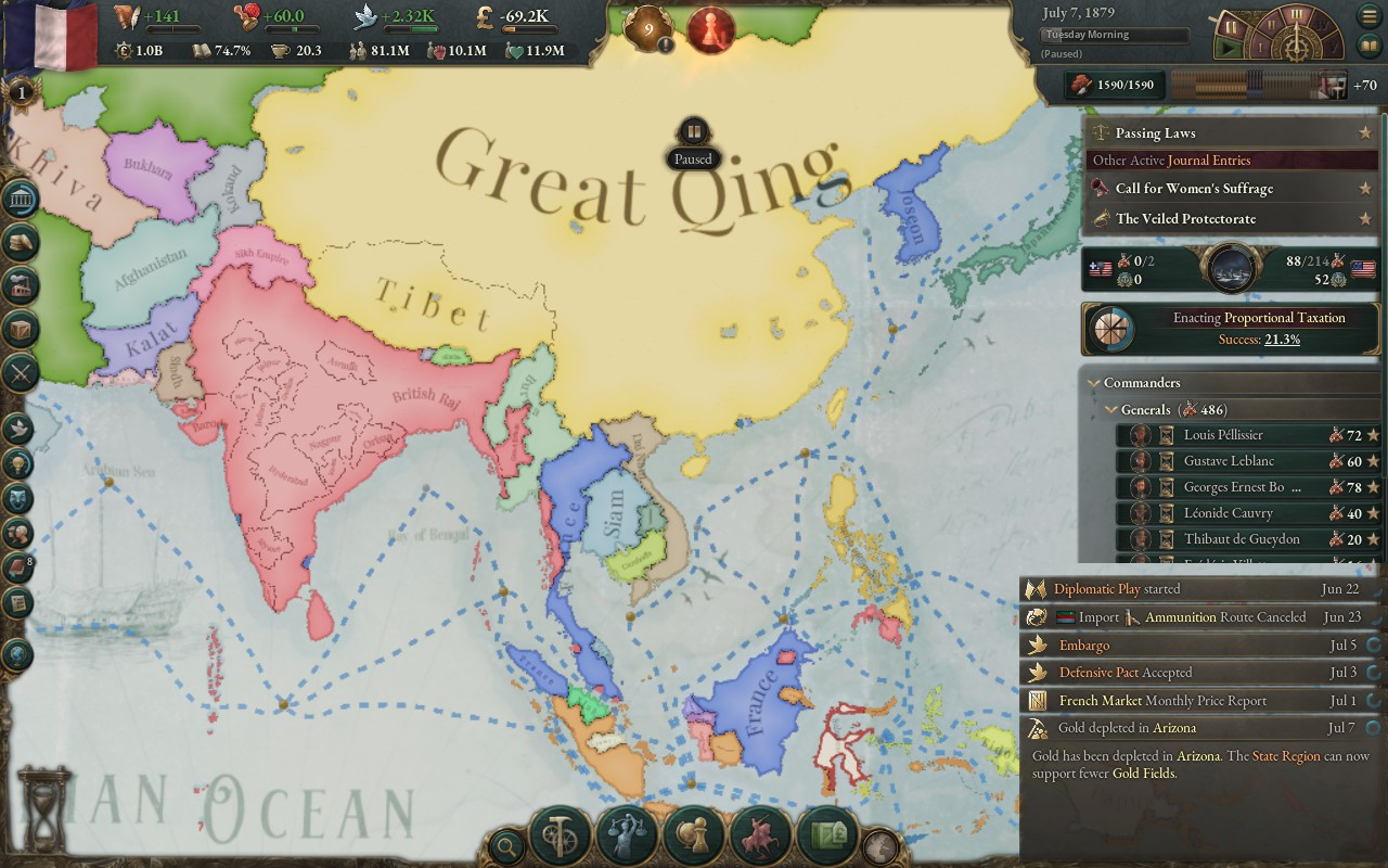 An extensive personal review of Victoria 3 so far | Paradox Interactive ...