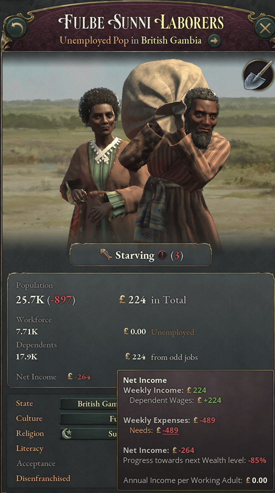 Welfare payments are way off and tend to be hard to control | Paradox Interactive Forums