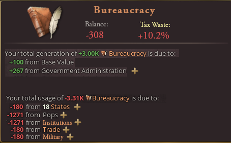 The sins of UI&X: Tooltips | Paradox Interactive Forums