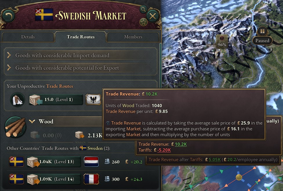 Confirmed - Victoria III - Trading system effectively broken by invalid low export price ...