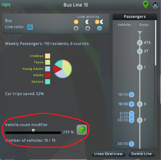 Help me understand, please | Paradox Interactive Forums