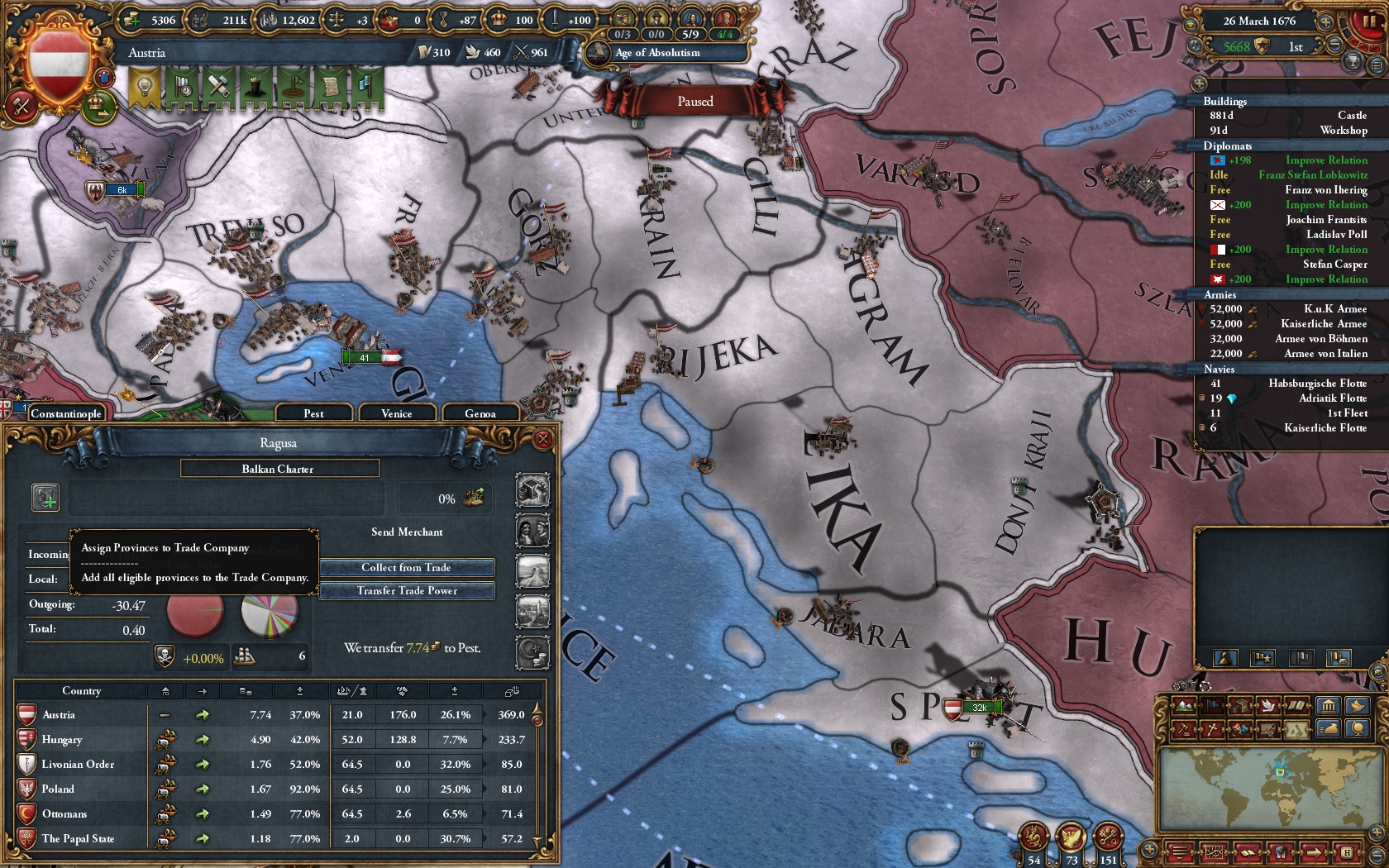 Adding trade companies when emperor of HRE | Paradox Interactive Forums