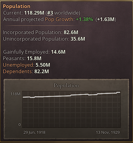 So Help Me Prussia - Nik's Third Game of Victoria 3 (Has He Learned ...