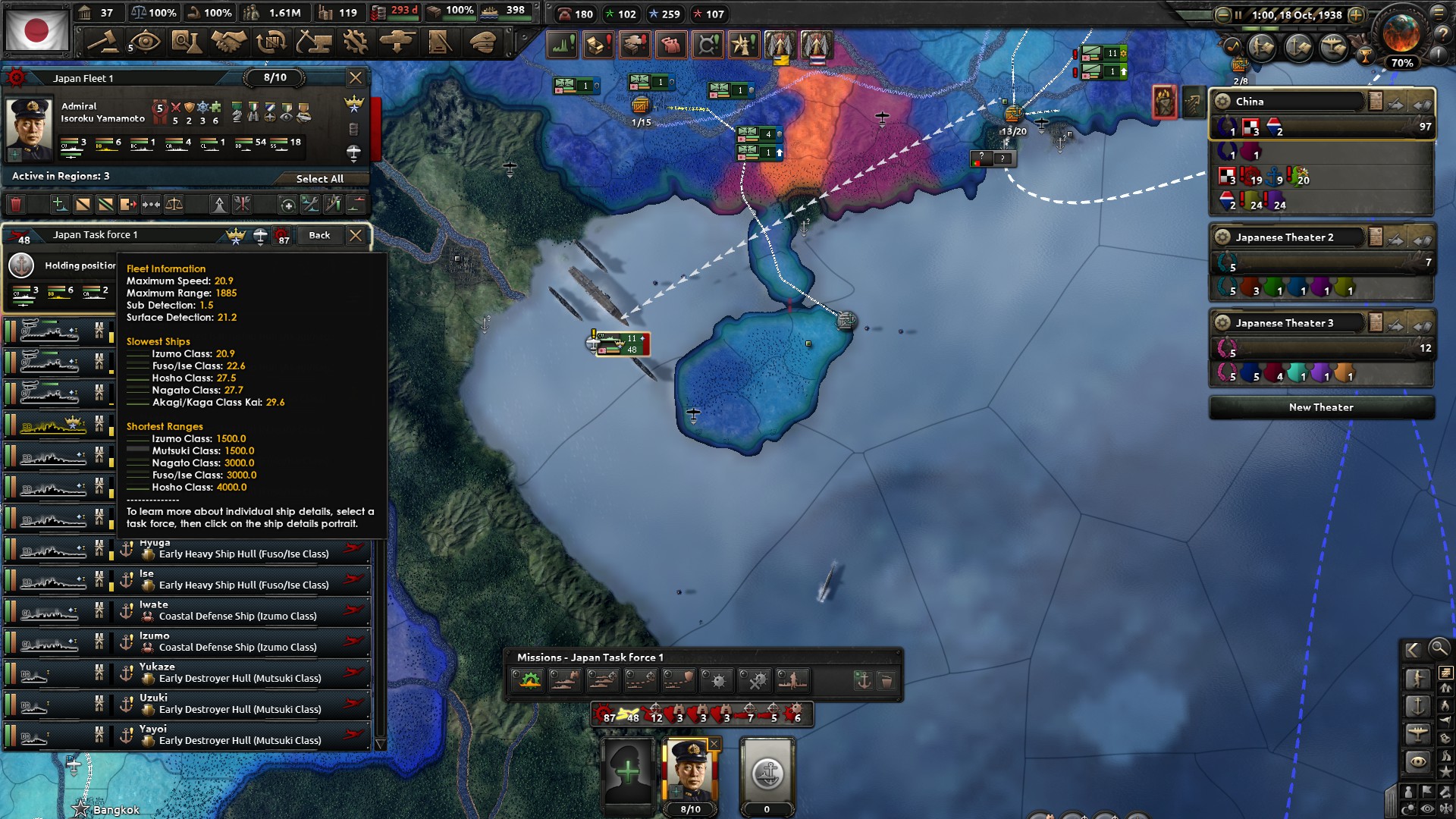 Please Help me to understand this Naval Supply/Range Issue in the ...