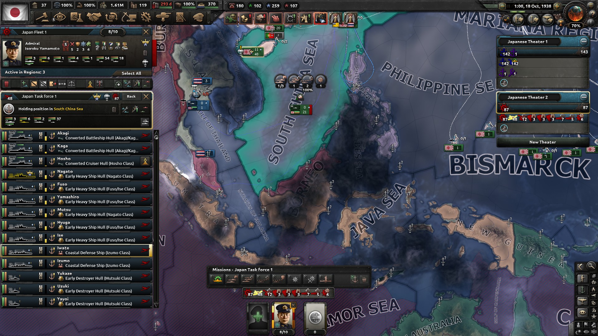 Please Help me to understand this Naval Supply/Range Issue in the ...