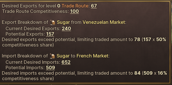 Trade Routes and Market Price (Case study: Sugar) | Paradox Interactive ...