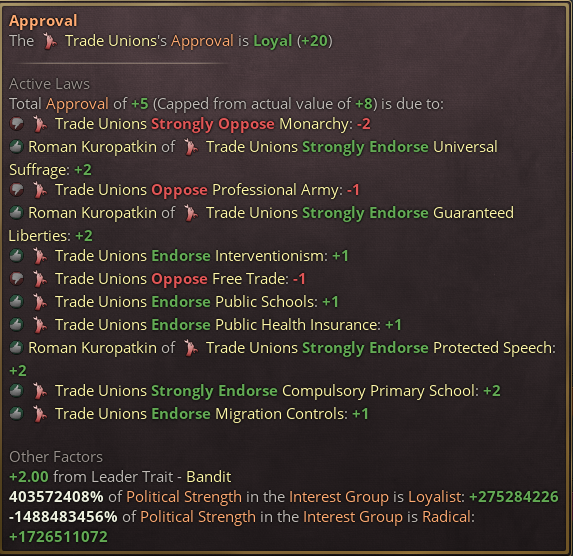 The most loyal of loyalists. | Paradox Interactive Forums