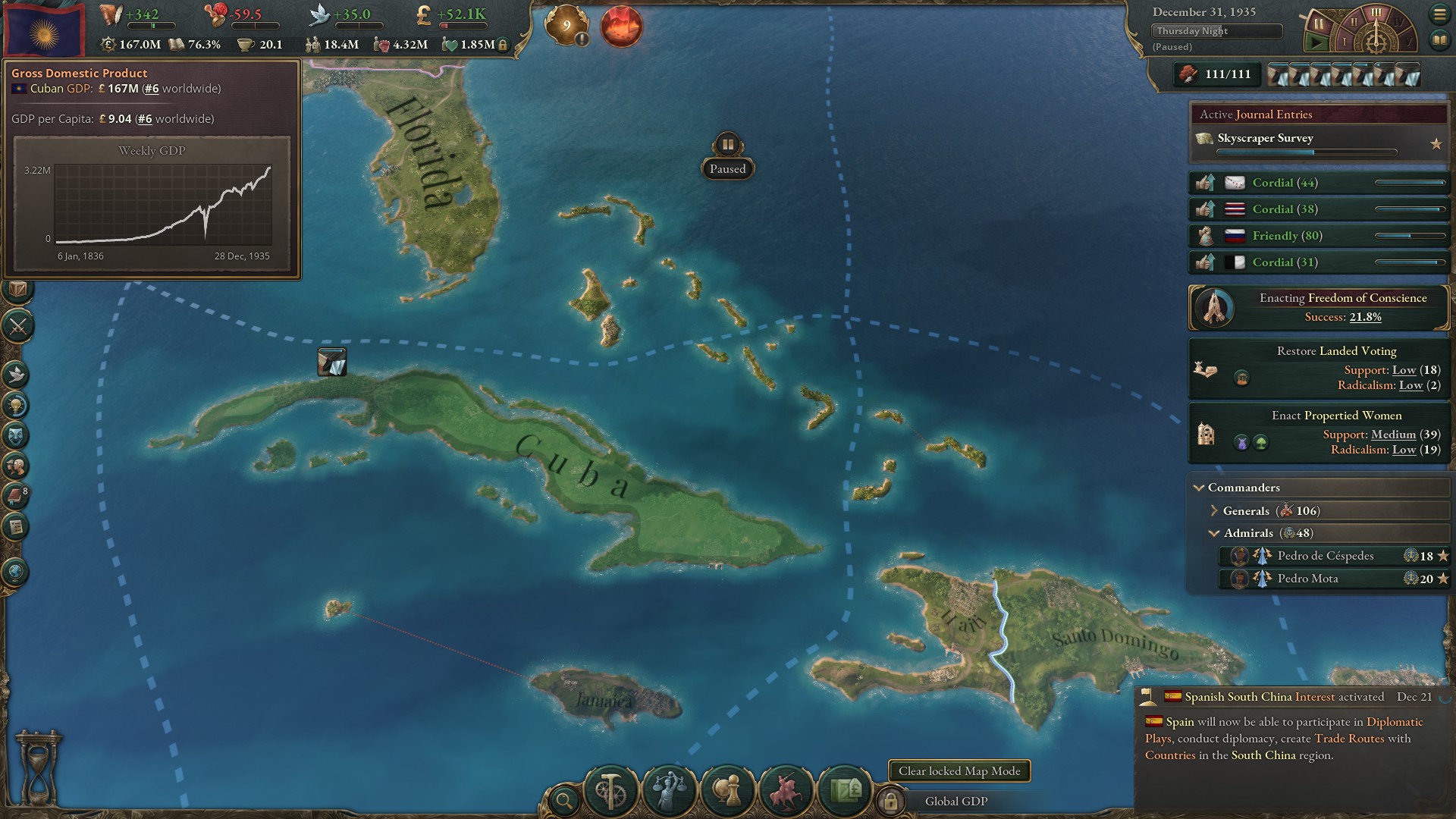 Line (Mostly) Go Up - A Cuba Game Summary | Paradox Interactive Forums