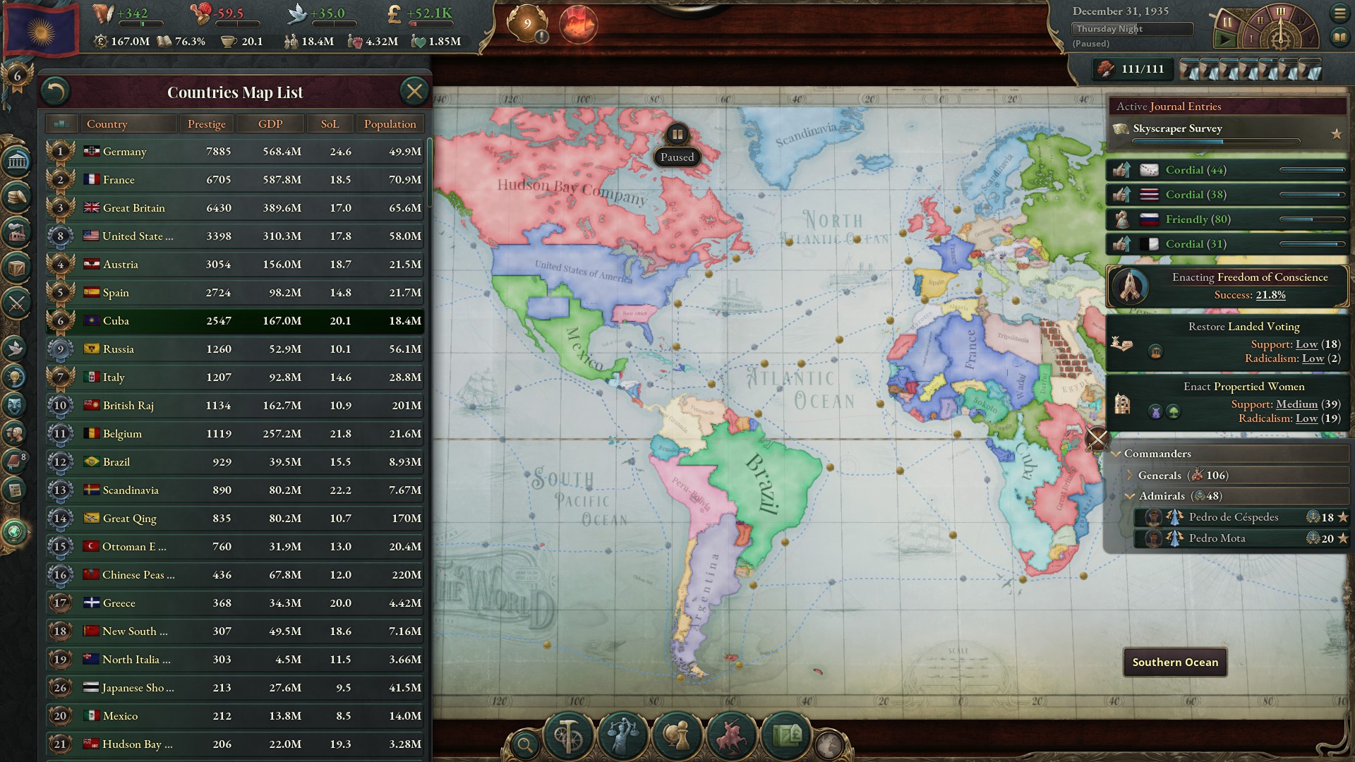 Line (Mostly) Go Up - A Cuba Game Summary | Paradox Interactive Forums