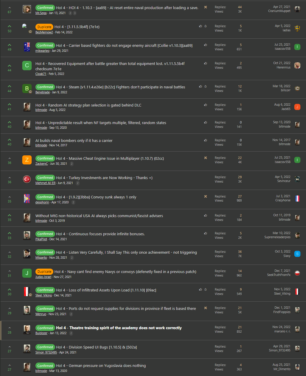 Top 20 bugs (by popularity) as of 4 Dec 2022 | Paradox Interactive Forums