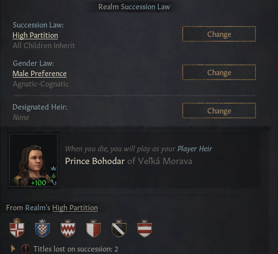 The Lions of Olomouc: a CKIII Ironman AAR (Duchy of Moravia, 867 ...