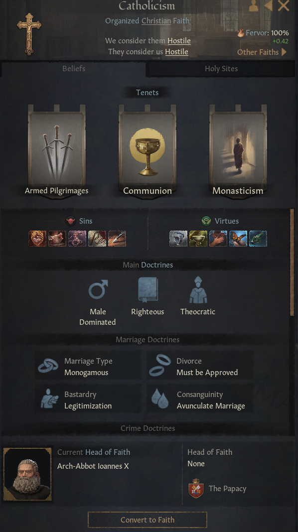 Dismantled papacy still has a head of faith | Paradox Interactive Forums