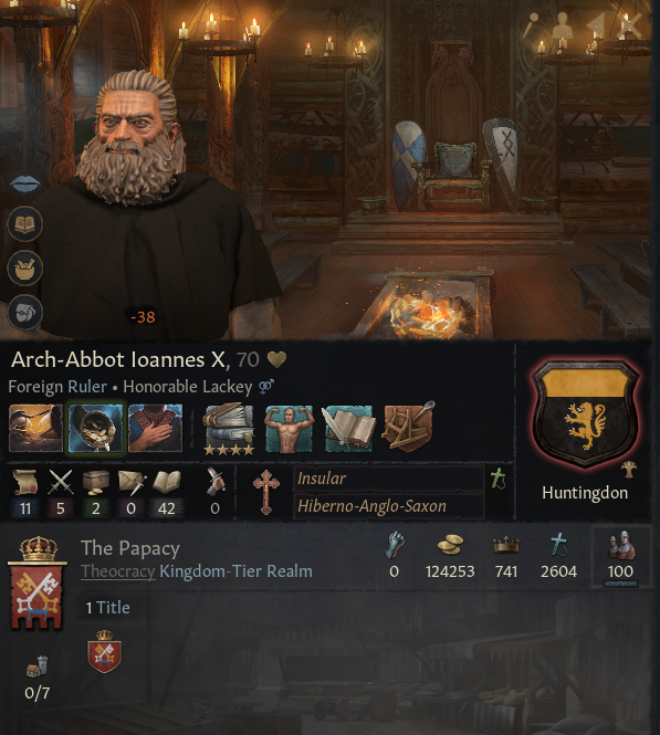 Dismantled papacy still has a head of faith | Paradox Interactive Forums