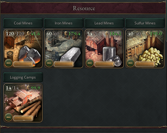 So, let's talk about the big four resources | Paradox Interactive Forums