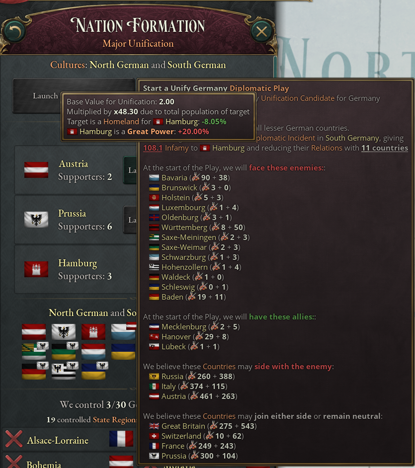 Forming Germany as a minor German state. How exactly does Unification Play work? | Paradox ...