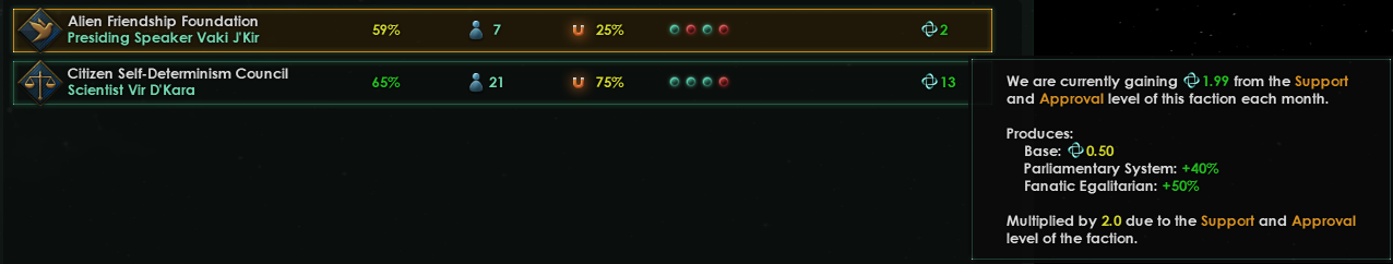 Stellaris - Shared Burden Egalitharian faction modifier not working if taken from start ...