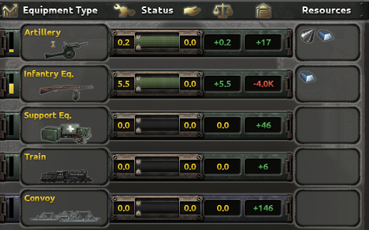 Fonts used in Hoi4 | Paradox Interactive Forums