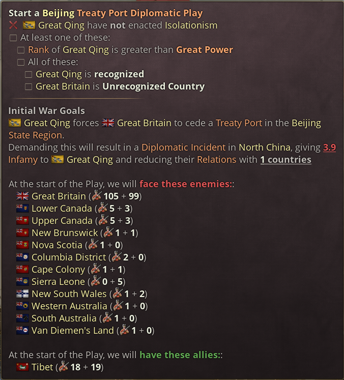 Confirmed - Victoria III - No option to take treaty port | Paradox Interactive Forums