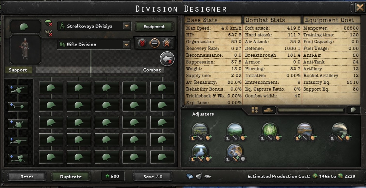 Comparing 25/0 Deep Battle and 15/4 SF RR | Paradox Interactive Forums