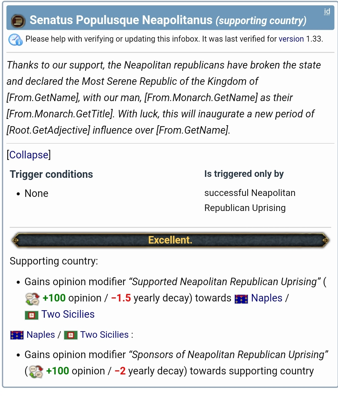 Can supporting the Neapolitan republic lead to a PU? | Paradox ...