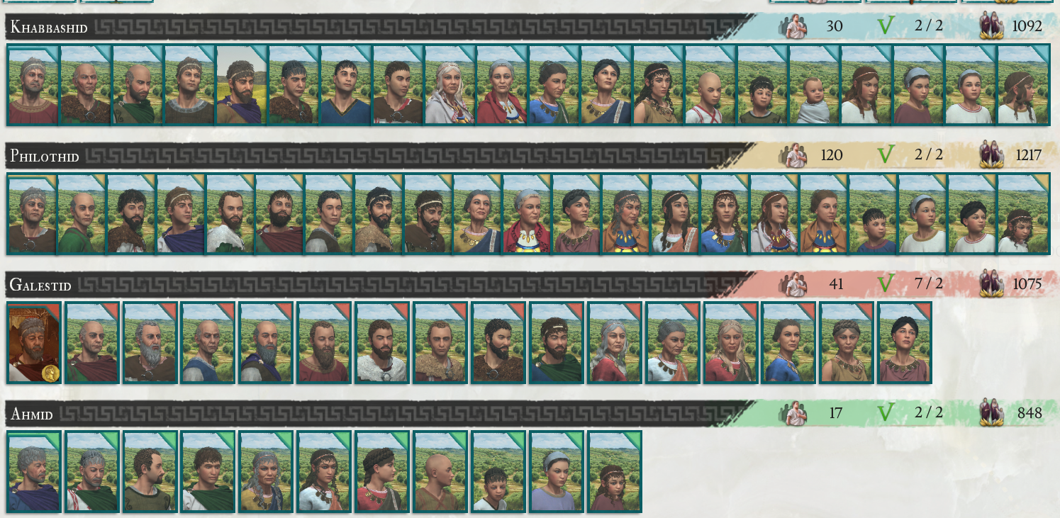 Great Greek Migration - Bronze Age Succession Campaign | Paradox ...