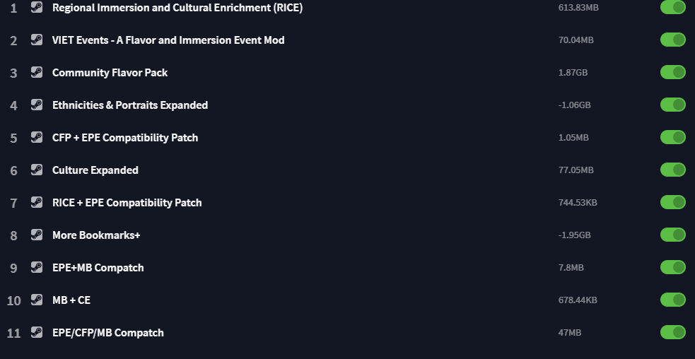 1.8.1 modded save won't open | Paradox Interactive Forums