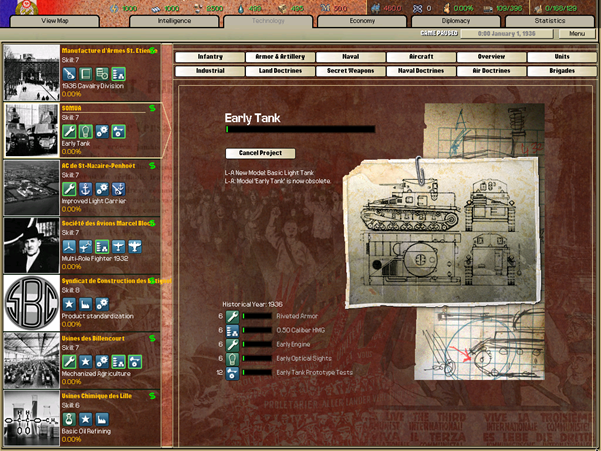 The Simplified Guide to the Commune of France | Paradox Interactive Forums