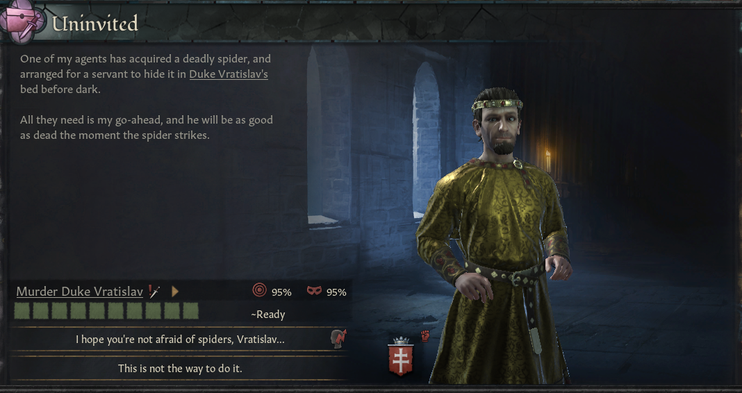 The Lions of Olomouc: a CKIII Ironman AAR (Duchy of Moravia, 867 ...