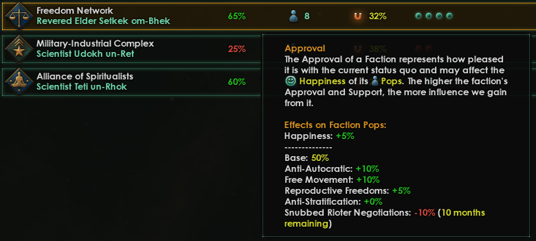 Stellaris - Add_modifier multiplier parameter not working quite right within faction scope ...