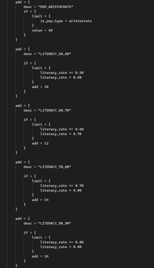 Shouldn't the pops oppose laws that reduce their own political strength? | Paradox Interactive ...