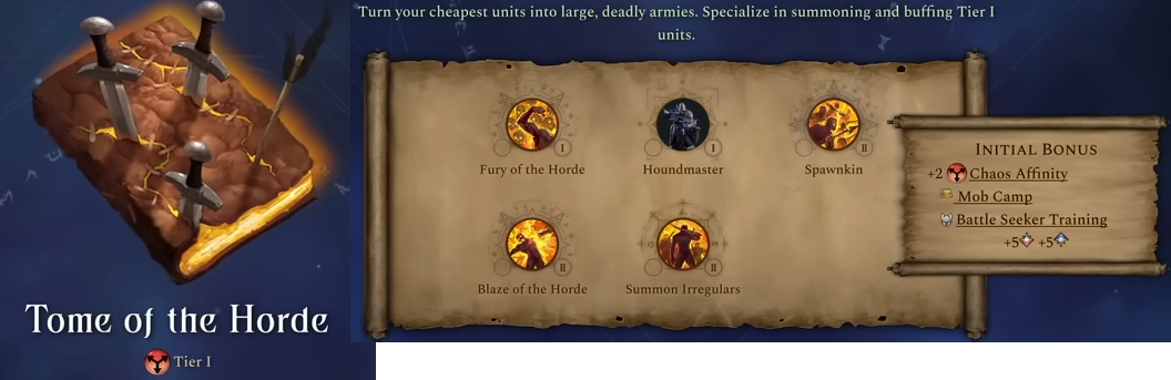 Tomes of Magic - Info Compilation | Paradox Interactive Forums