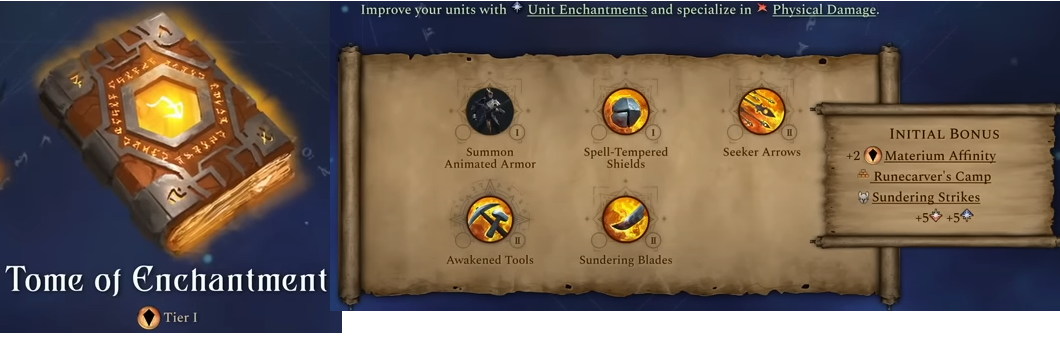 Tomes of Magic - Info Compilation | Paradox Interactive Forums