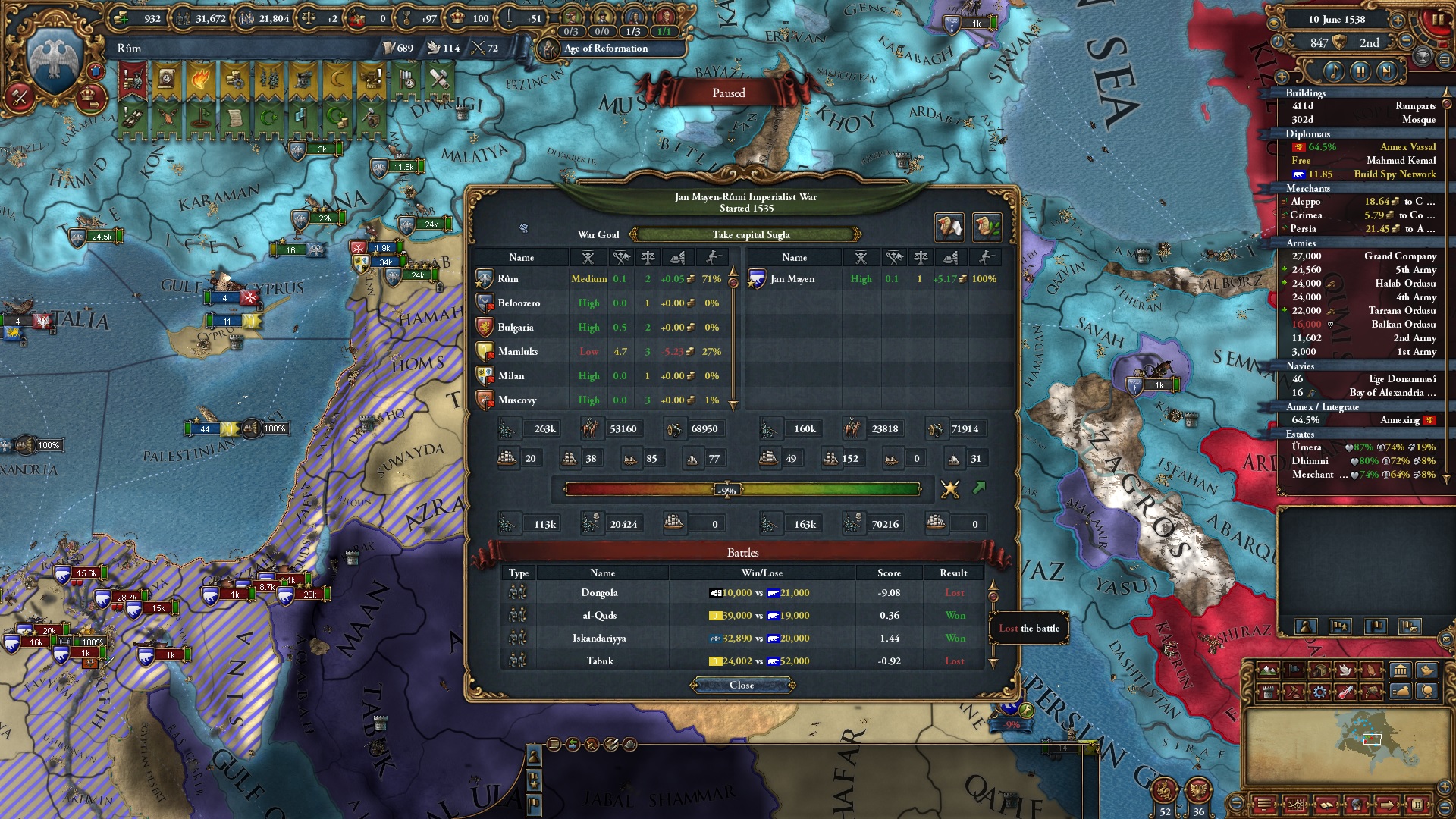 Condottieri battle warscore issue | Paradox Interactive Forums