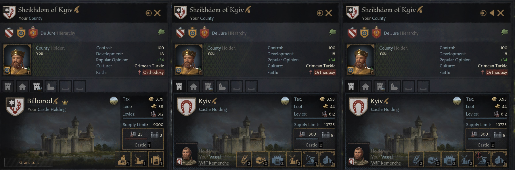 Reasoning behind having Duchy Capitals on temples-counties? | Paradox ...