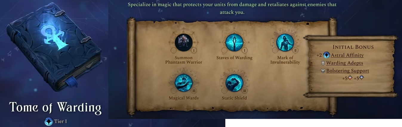 Tomes of Magic - Info Compilation | Paradox Interactive Forums