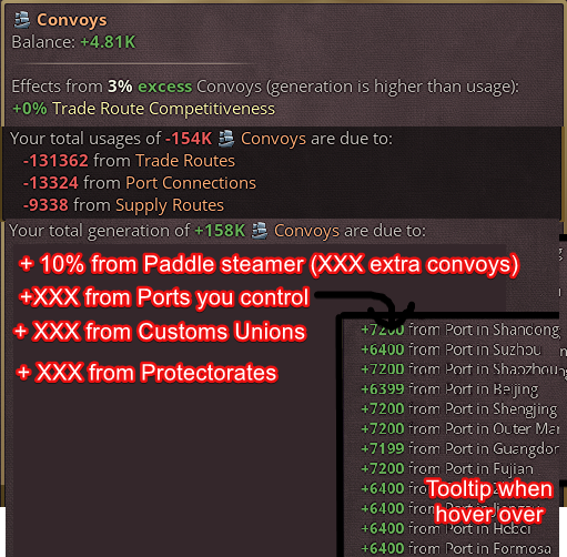 Rework convoy tooltip's | Paradox Interactive Forums